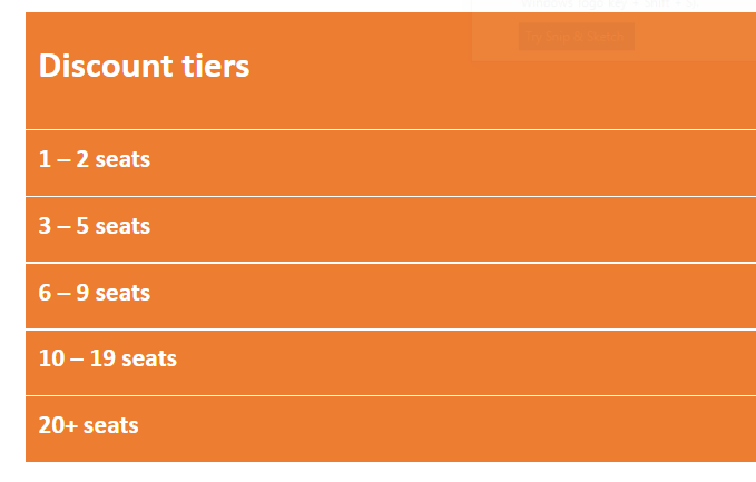 Enterprise license | IDEA StatiCa